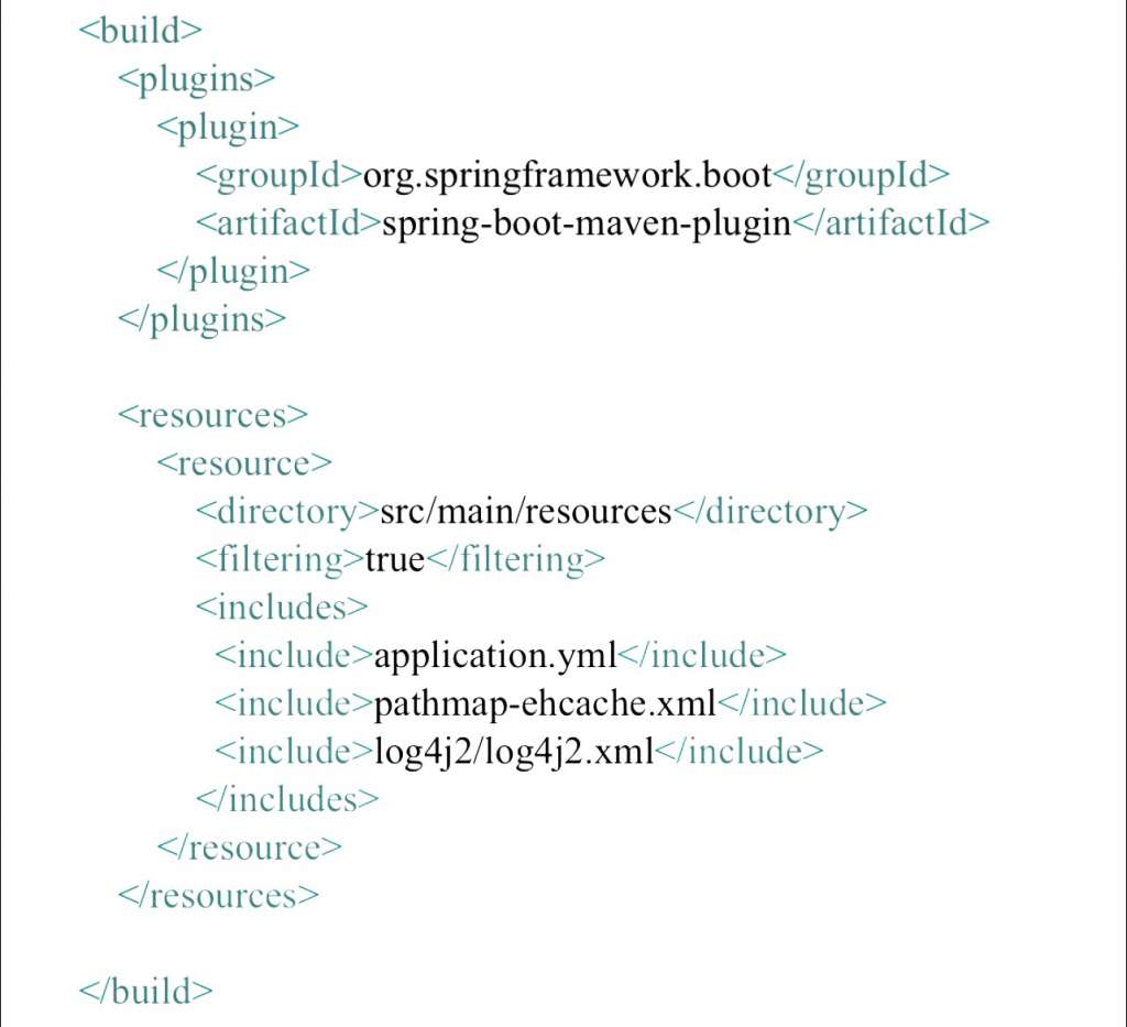java pom.xml配置指定文件打入jar包及springboot替代web.xml解决办法 | niuhe